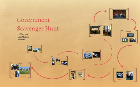Government Scavenger Hunt by Tiffany Luu on Prezi