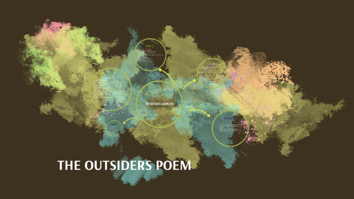THE OUTSIDERS POEM by eesha jain on Prezi