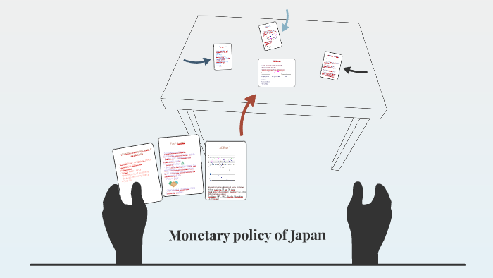 Monetary policy of Japan by Jelisaveta Lazarevic on Prezi