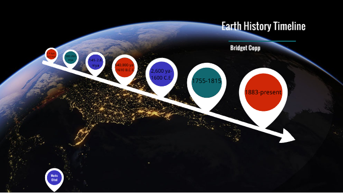 Earth History Timeline by Bridget Copp on Prezi