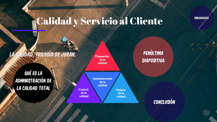 Calidad y Servicio al Cliente by Salvador Hernandez on Prezi