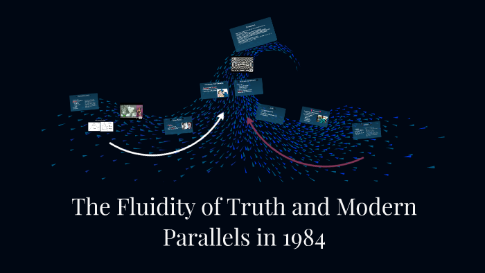 The Fluidity of Truth and Modern Parallels in 1984. by Hajar Al-Maliky ...