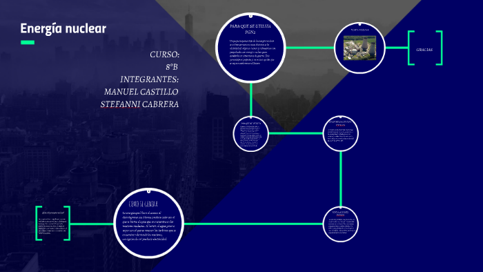 energia nuclear by manuel castillo ramirez on Prezi