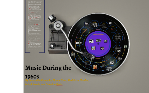 Music History of the 1960s by Gracie Chin on Prezi