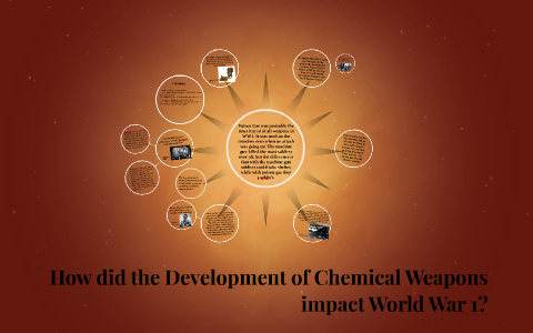 How did the Development of Chemical Weapons impact World War by justice ...