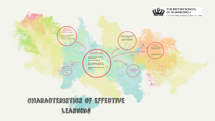 Characteristics of Effective Learning by on Prezi