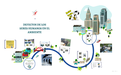 DEFECTOS DE LOS SERES HUMANOS EN EL AMBIENTE by Josseline Delelis ...