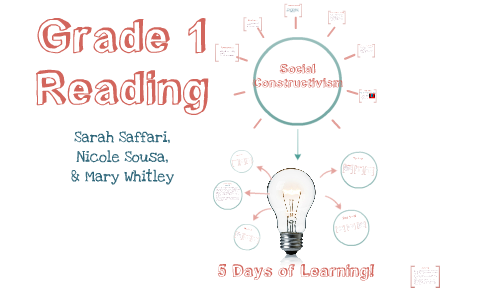 Grade 1 Reading Plan by Mary Whitley on Prezi