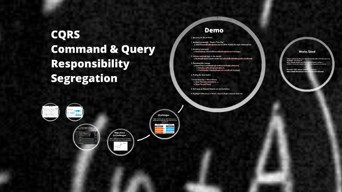CQRS Journey by Charles Embling on Prezi