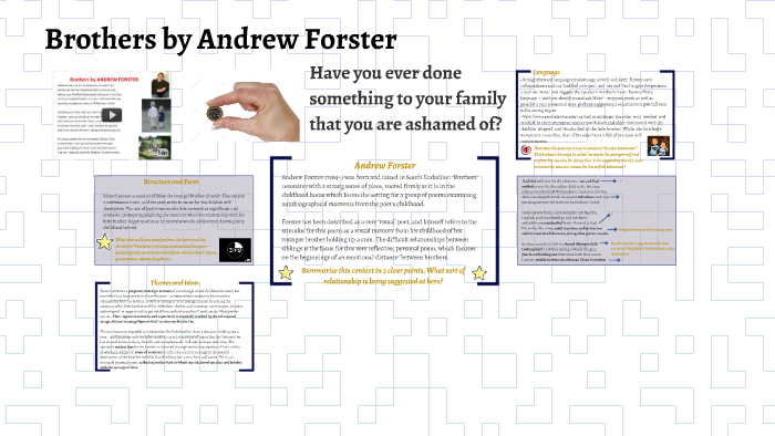 Brothers by Andrew Forster by Laura Mathews on Prezi