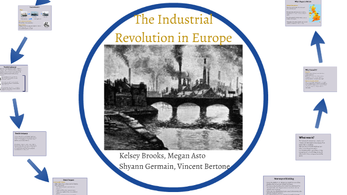 The Industrial Revolution in Europe by Kelsey Brooks on Prezi