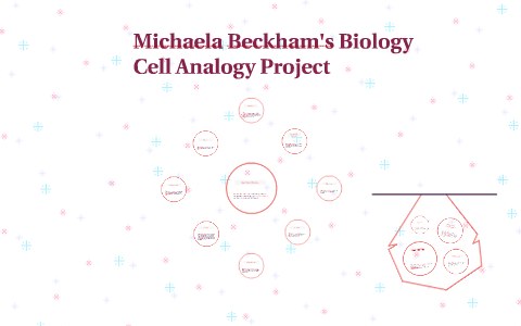 Biology Cell Analogy Project by Michaela Beckham on Prezi