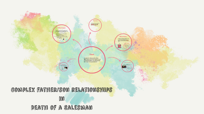 Complex father/son relationships by Katie Moloney