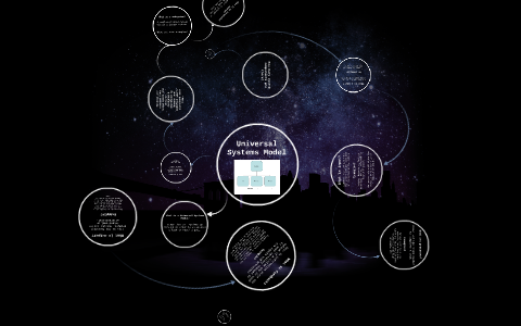 Universal Systems Model by Melissa Didier on Prezi