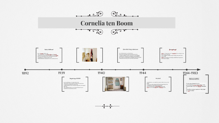 Cornelia ten Boom by lauren trapp on Prezi