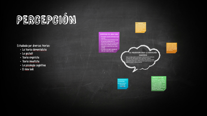 PERCEPCIÓN by Jose Ratto on Prezi