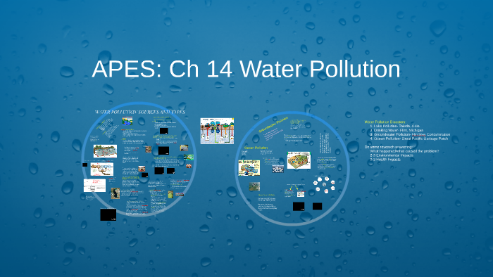APES: Ch 14 Water Pollution by Valerie Head on Prezi