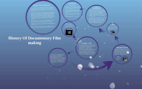 History Of Documentary Filmmaking by Jake Young on Prezi