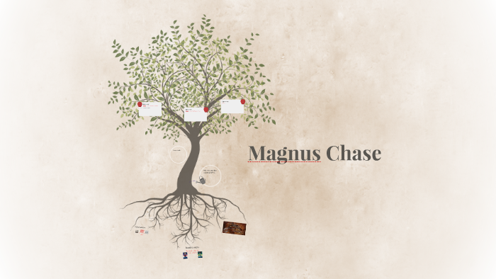Magnus Chase by on Prezi