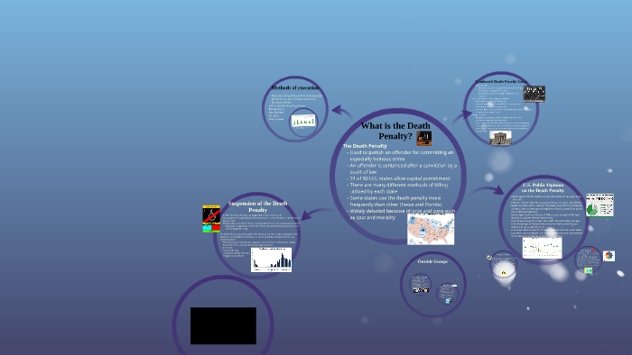 Death Penalty Background by Lily Barnaby on Prezi