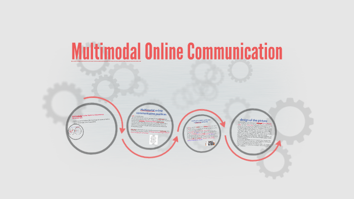 Multimodal Online Communication by Javier Ávila on Prezi
