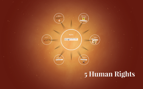 5 Human Rights by jerome young on Prezi