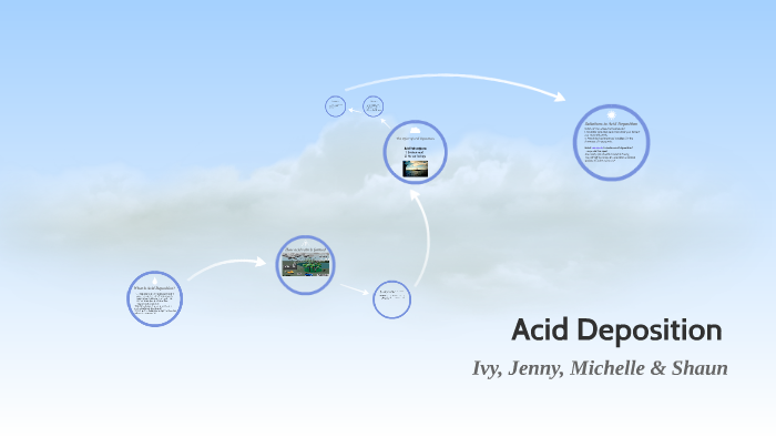 What is Acid Deposition? by on Prezi