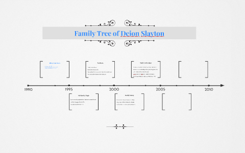 Family Tree of Deion Slayton by Chantelle Slayton on Prezi