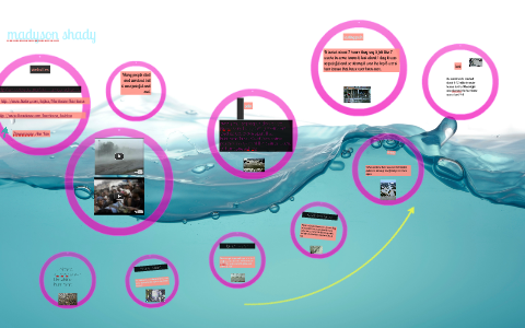 the winds were 125 miles per hour by Amanda Schuett on Prezi