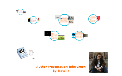 Author Presentation: John Green by Natalia Borkowska on Prezi