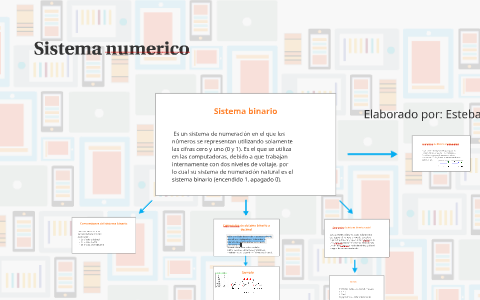 Sistema numerico binario by on Prezi