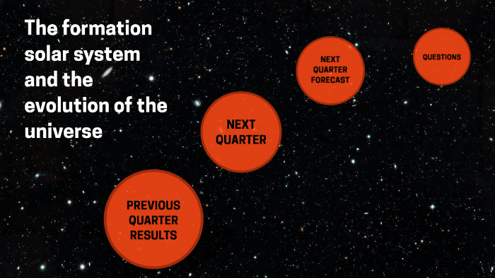 The formation of the solar system and the evolution of the universe by ...