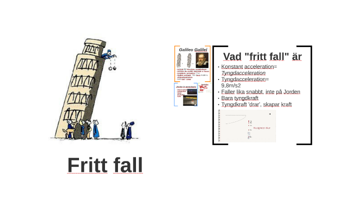 Fritt fall= by Elliot Wahlgren on Prezi