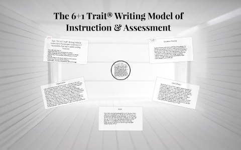 The 6+1 Trait® Writing Model of Instruction & Assessment by Traci ...