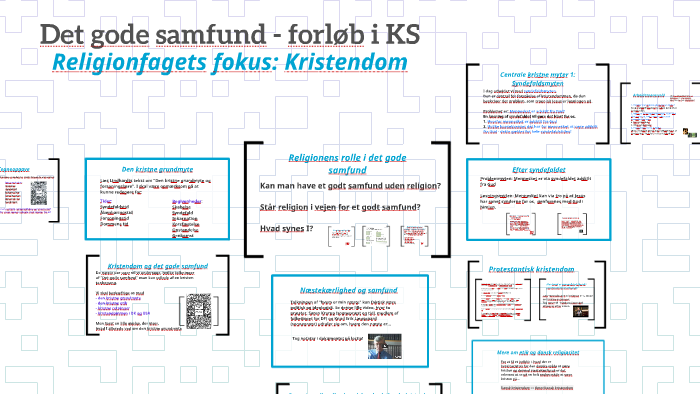 Det gode samfund - forløb i KS by Sara Brygger on Prezi