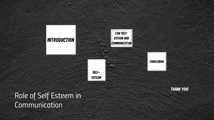 Role of Self Esteem in Communication by Ilham Ilham on Prezi