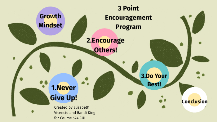 3 Point Encouragement Program by Randi King on Prezi