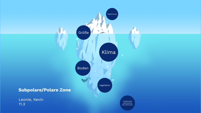 Subpolare/Polare Zone by Kevin Polster on Prezi