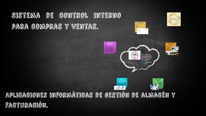 Sistema de control interno para compras y ventas. by Gabriela Ortiz on ...