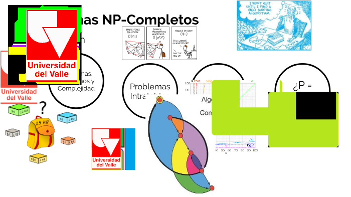 Introducción Problemas NP-Completos by Alexander Aranda on Prezi