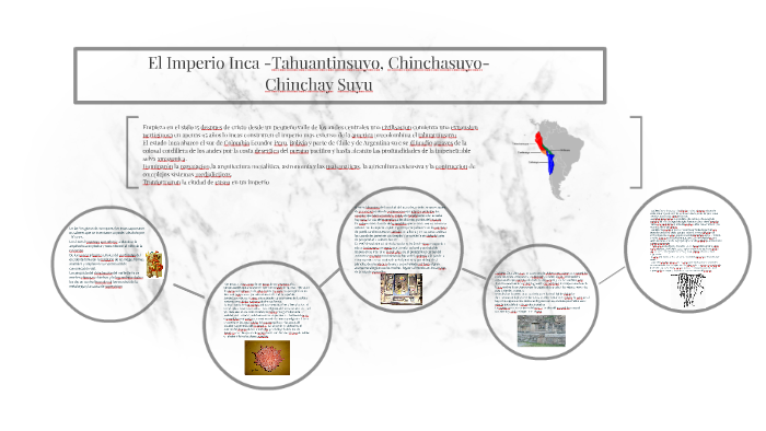 El Imperio Inca -Tahuantinsuyo, Chinchasuyo- Chinchay Suyu ( by Rönŷ ...