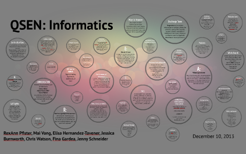 QSEN: Informatics by Jenny Schneider on Prezi