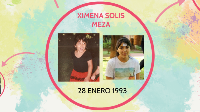 en que consiste by ximena solis on Prezi