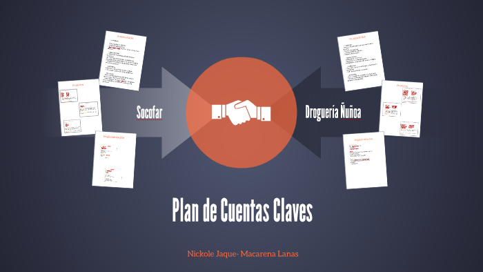 Plan de Cuentas Claves by macarena lanas on Prezi