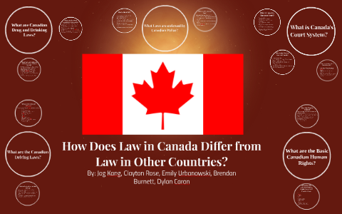 How Does Law in Canada Differ from Law in Other Countries by Jag Kang ...