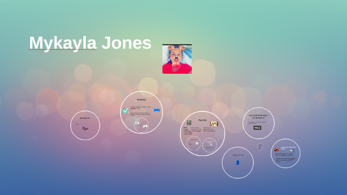 Mykayla Jones by Mykayla Jones on Prezi