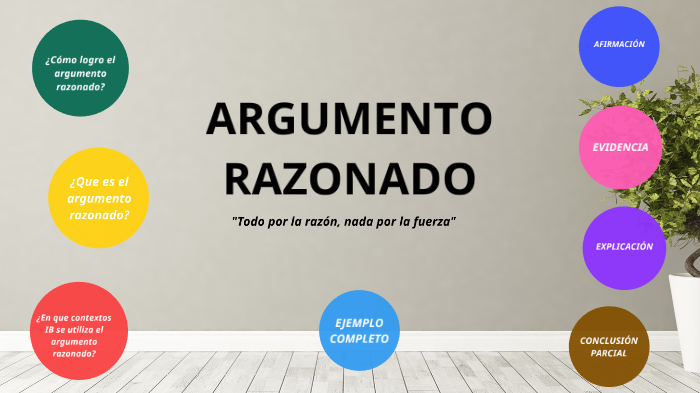 ARGUMENTO RAZONADO by Martín Huayhua Palomino on Prezi