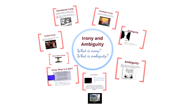 Irony and Ambiguity by Ashley Newman on Prezi