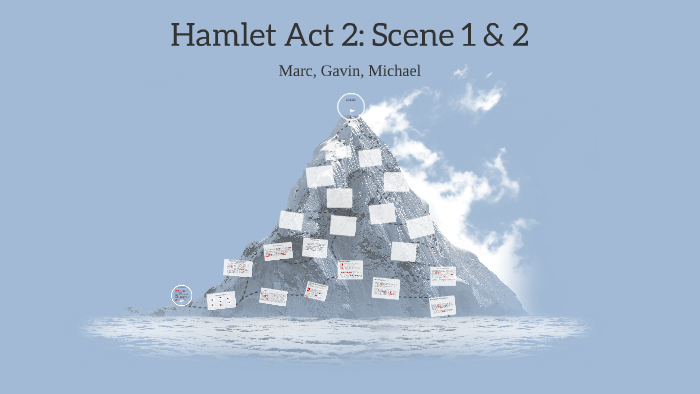 Hamlet Act 2: Scene 1 & 2 by Gavin Estacion on Prezi