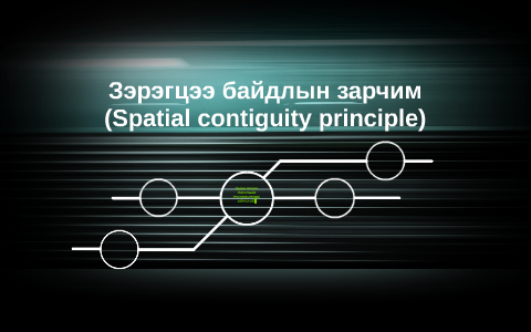 Зэрэгцээ байдлын зарчим (Spatial contiguity principle) by gg jj on Prezi